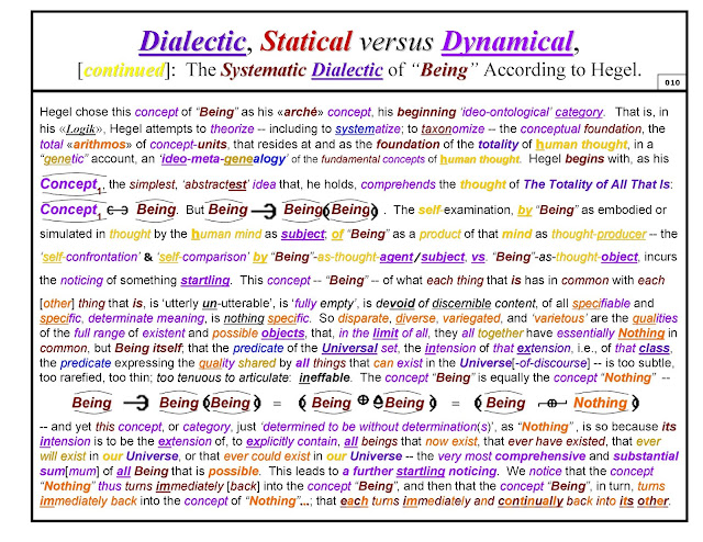 F.E.D. Dialectics: March 2017