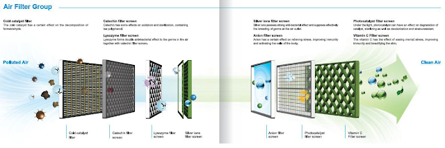 CHIGO PHILIPPINES LAUNCHES NEW AND IMPROVED WINDOW TYPE AIR CONDITIONER ...