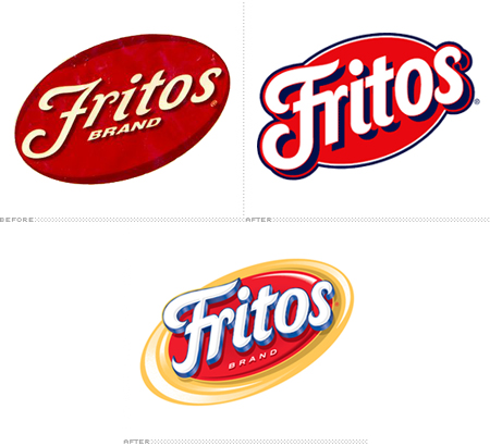 Mundo Das Marcas: FRITOS