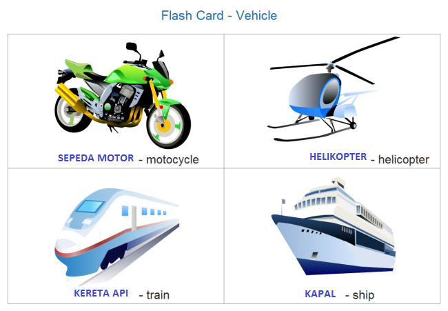 FLASHCARD INDONESIA