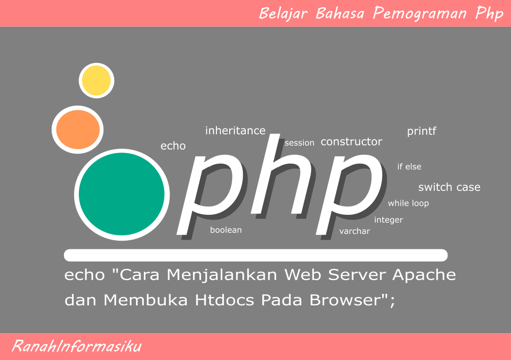 Belajar PHP : Cara Menjalankan Web Server Apache dan Membuka Htdocs ...