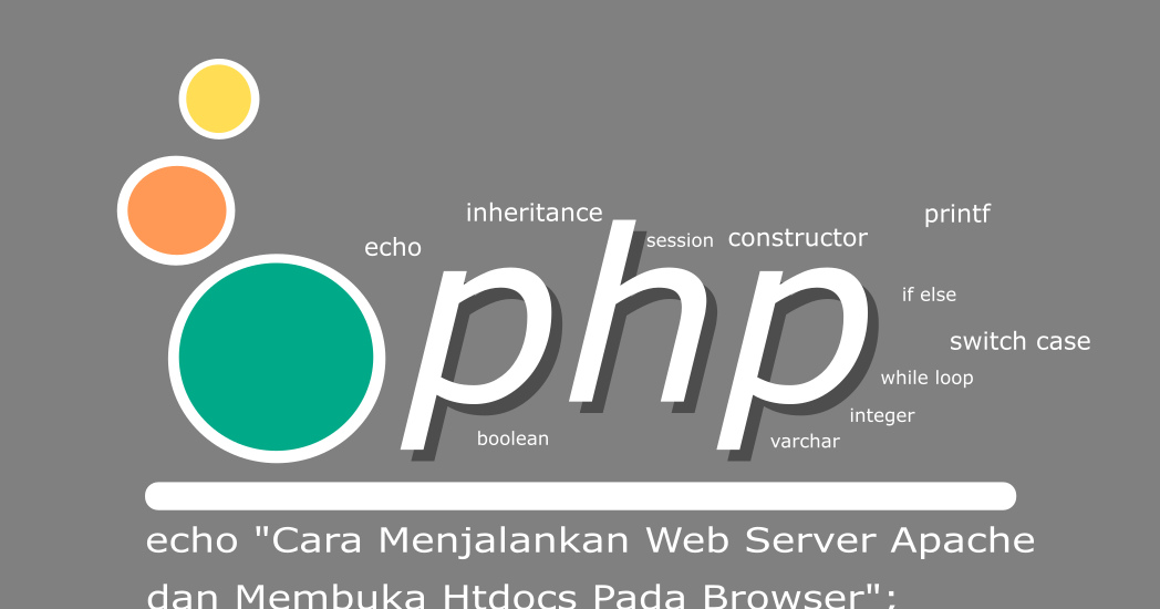 Belajar PHP : Cara Menjalankan Web Server Apache dan Membuka Htdocs Pada Browser - RanahInformasiKu