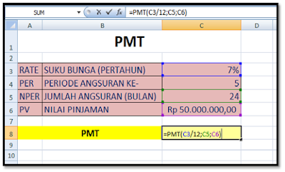 Anggun Widyawati: PPMT, IPMT dan PMT