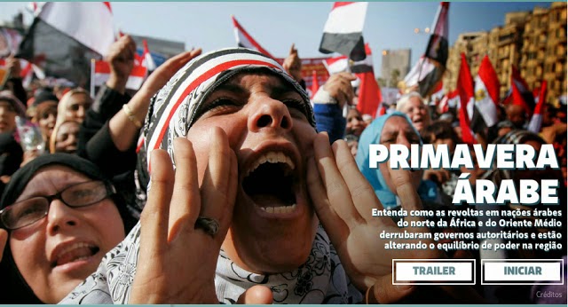 Professor Giedrer: PRIMAVERA ÁRABE - INFOGRÁFICO