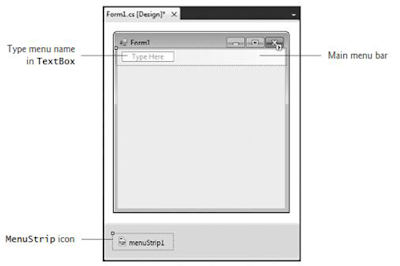 Learn Visual C#: Menus in C#