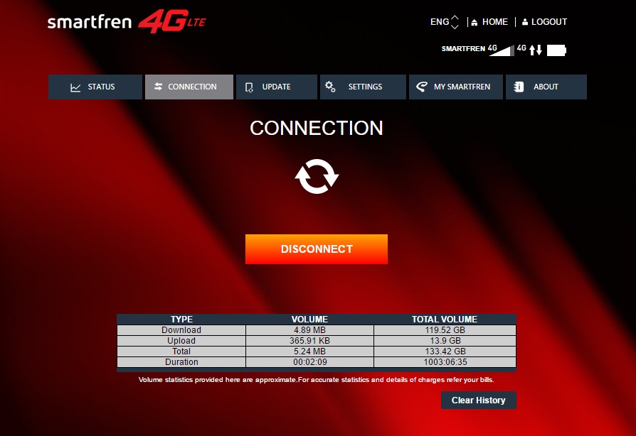 The Best Way To Use 4G LTE Modem Andromax On Mikrotik - Learn MikrotikLs