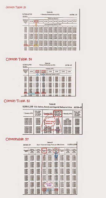 .: 081362449440 Jual Laser CM Parker , Portable Particle Counter ...