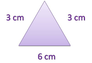 Pengajaran dan Pembelajaran Matematik: Bentuk 2 Dimensi (2D)- perimeter ...