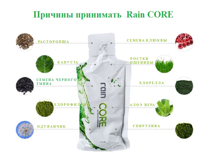 RAIN SOUL&CORE- исцеление от всех болезней: RAIN CORE