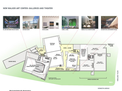 Architecture as Aesthetics: Walker Art Center