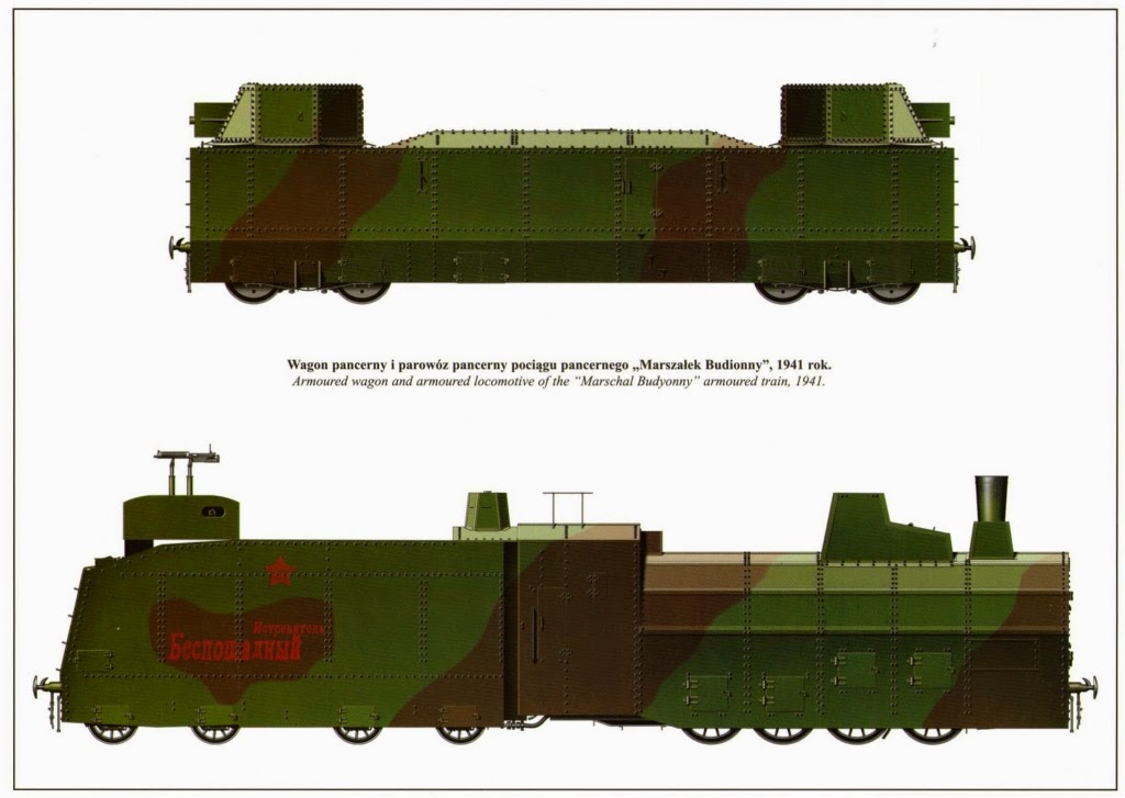 Soviet Hammer: Eastern Front: Soviet Armored Trains