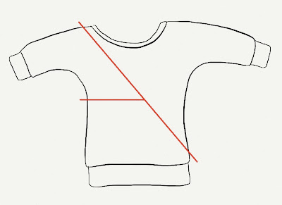 Cation Designs: Free Sewing Pattern: Dolman Sleeve Top