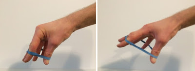 Andrew Heming's Blog: Your Complete Guide to Building a Stronger Grip