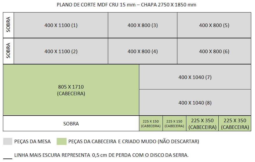 COMO FAZER MESA DE MDF: COMO FAZER UMA MESA DE MDF