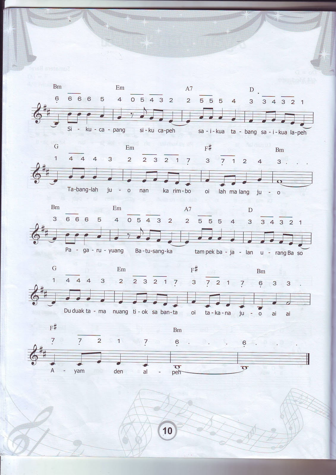 32 Lagu Daerah Dengan Not Angkan dan Not Balok