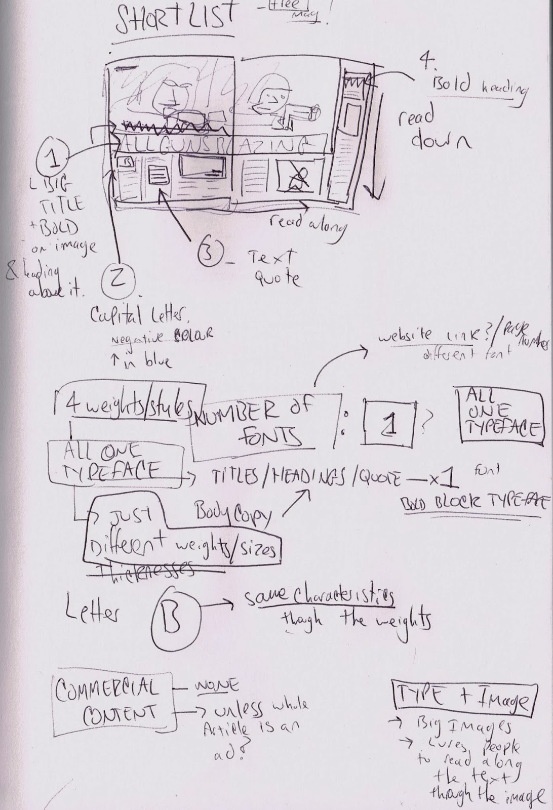 Design Practice: Task 4 - Hierarchy of Type - 3 Magazines