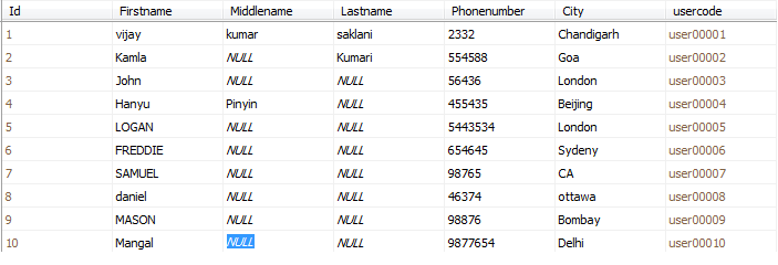 How To Set Auto Incremented Auto Generated Alphanumeric Unique Id In Sql Server