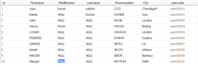 How to set auto incremented, auto generated alphanumeric unique ID in ...