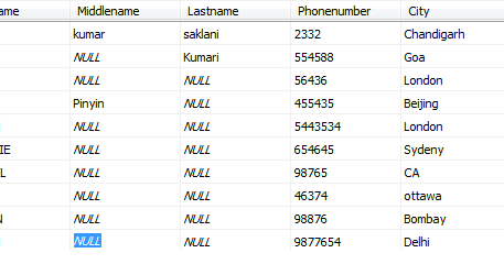 How to set auto incremented, auto generated alphanumeric unique ID in sql server
