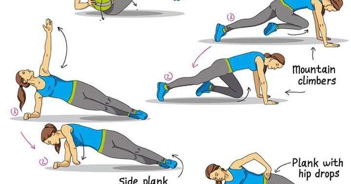 Best Exercising Positions To Take For Better Body Fitness and Health.