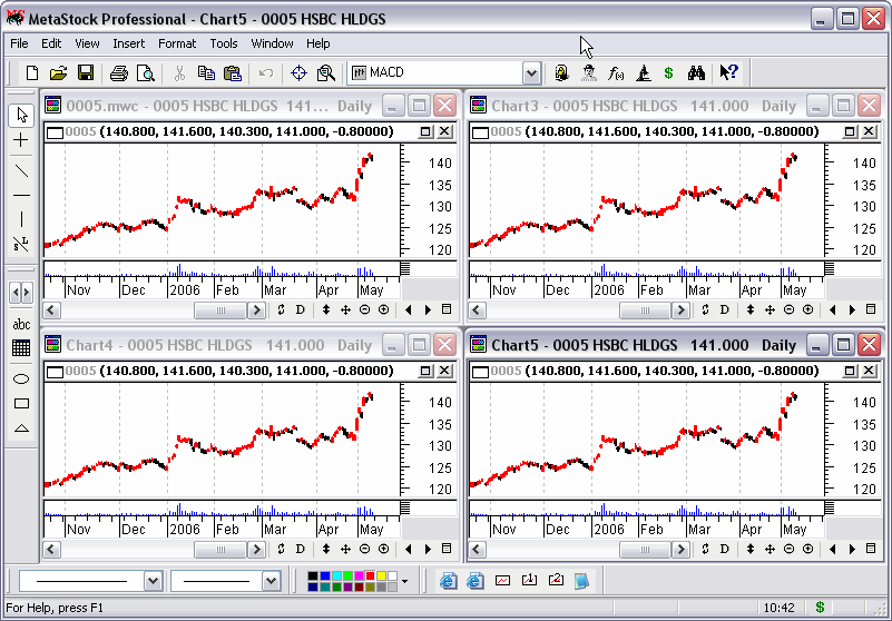 MetaStock 圖表分析軟件使用及程式編寫 (中文教學): 第四章 MetaStock 的基本操作