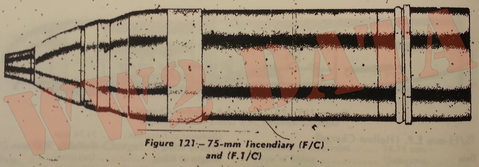 WW2 Equipment Data: Italian Explosive Ordnance - 75mm Projectiles (Part 2)