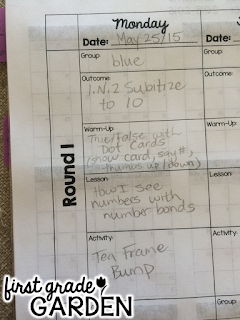 First Grade Garden: Running a Guided Math Lesson