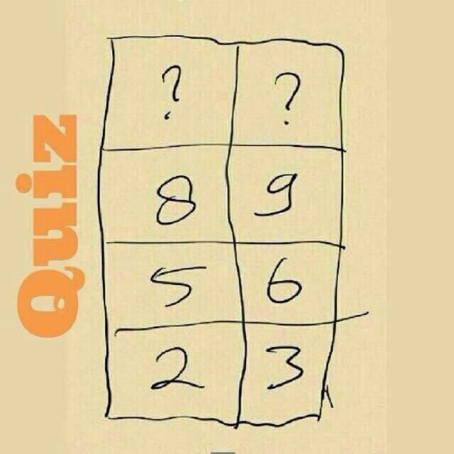 Math Puzzles: Guess Answer???