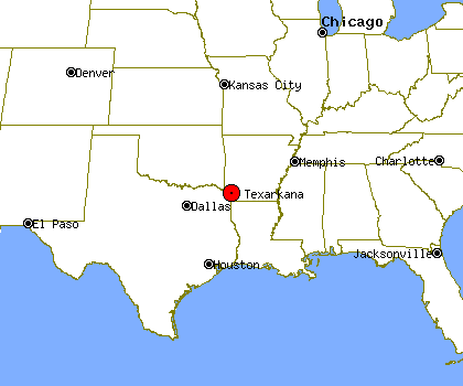 Texarkana Renaissance Faire: Faire Info & FAQs