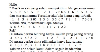 Not angka Lagu Hello - Diantara Bintang - Not Angka Lengkap