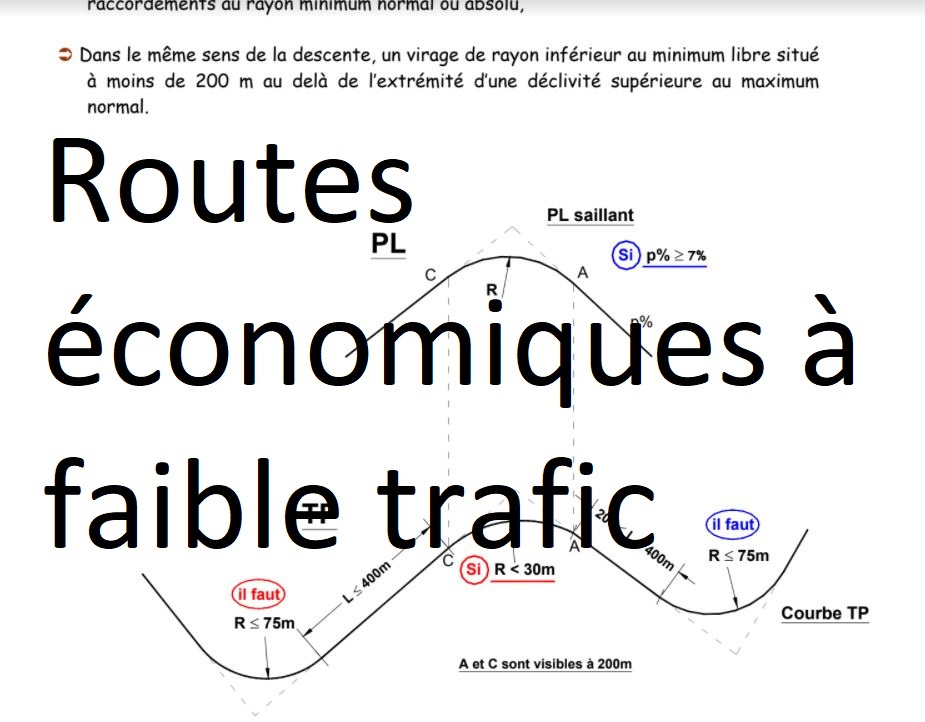 Les routes économiques à faible trafic - cours