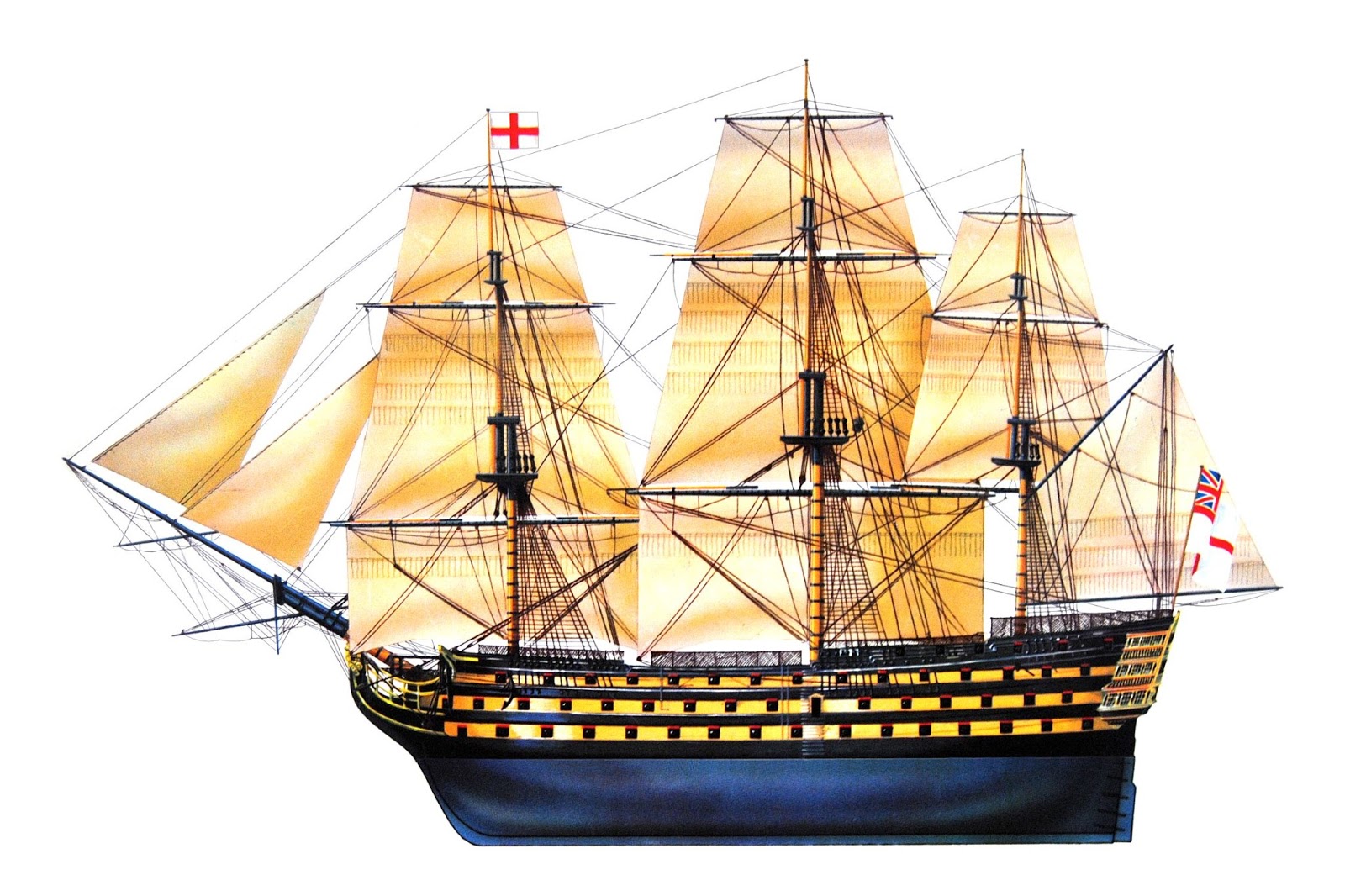 WARSHIP PICTURES: HMS Victory