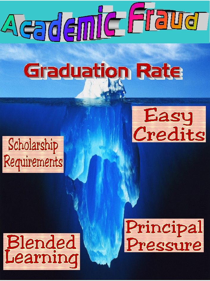 Chaz's School Daze: Academic Fraud Is Pervasive In The NYC Public ...