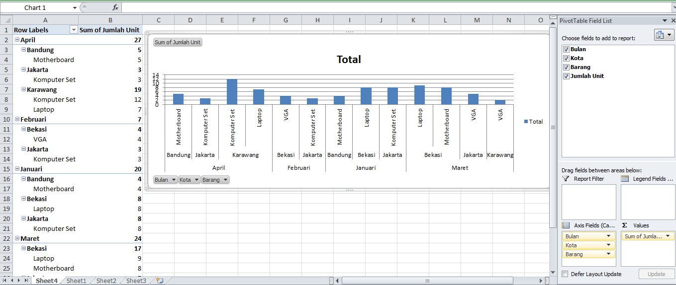 Contoh Dan Penerapan Rumus Excel Pivot