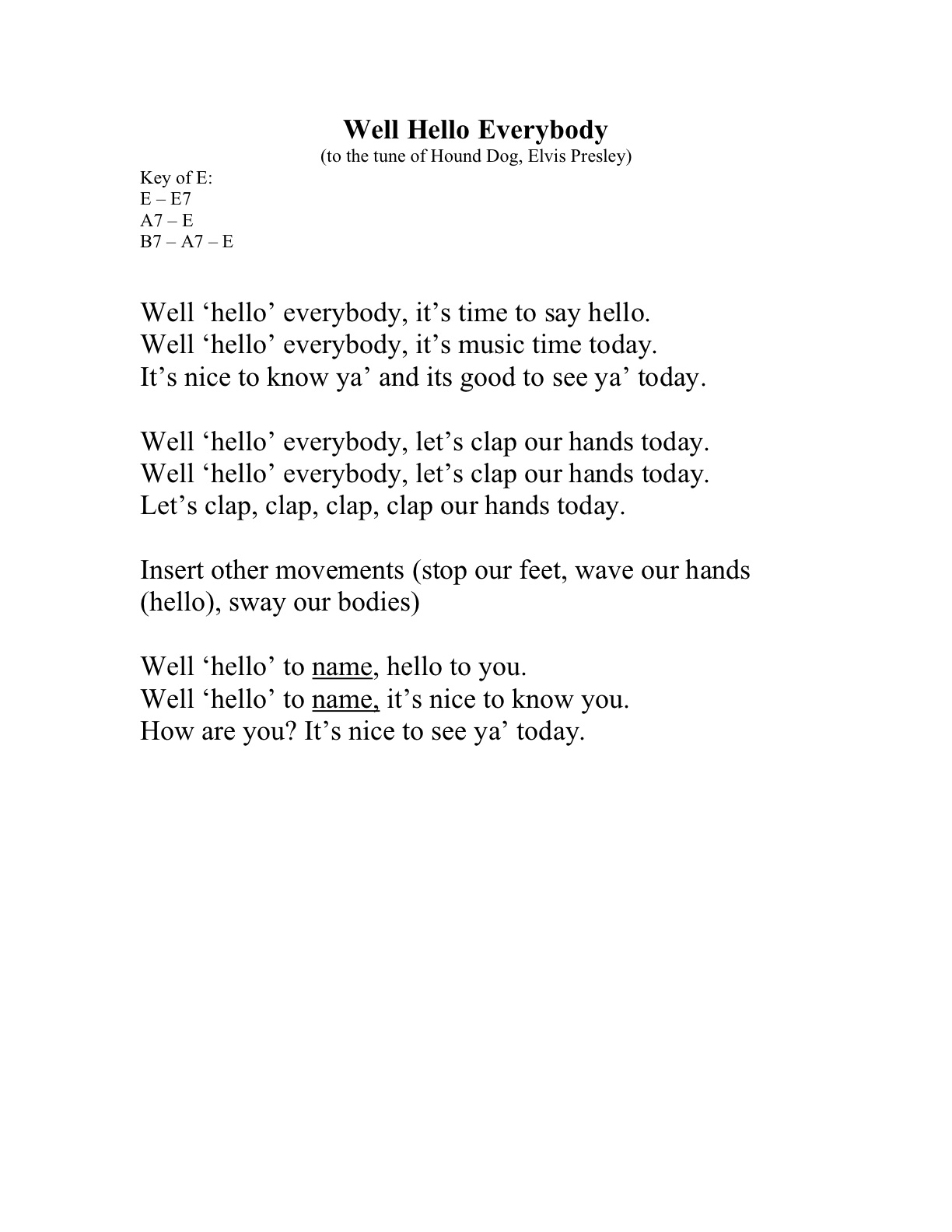 Play Your Part: Well Hello Everybody!