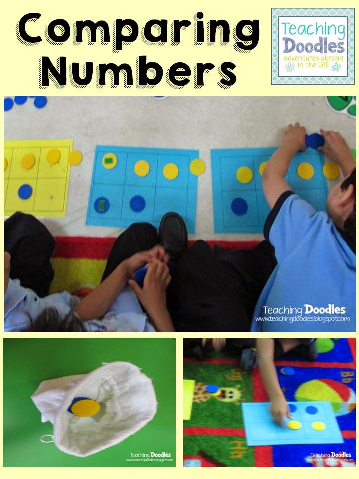Comparing Numbers in Kindergarten ~ Anne Gardner's Educational Resources