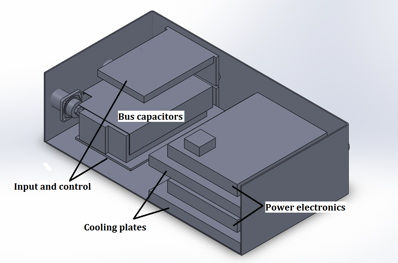 Built by Brock: Motor Controller Packaging