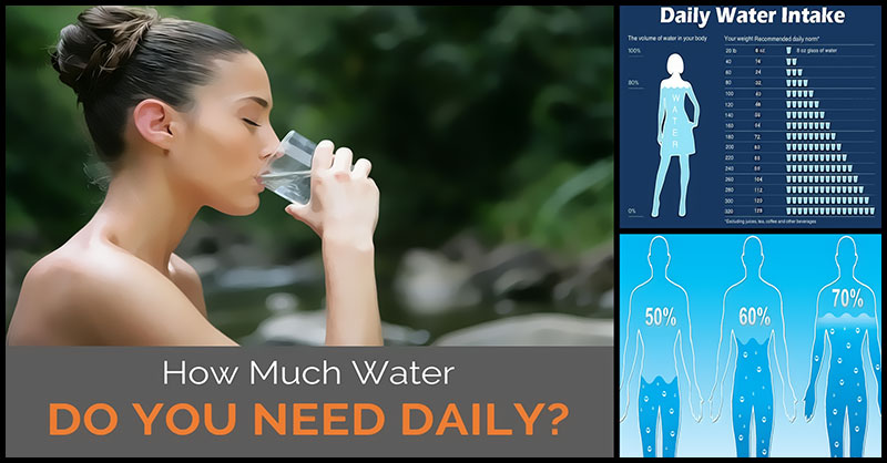 How Much Water You Should Be Drinking Every Day? | Dr Farrah MD
