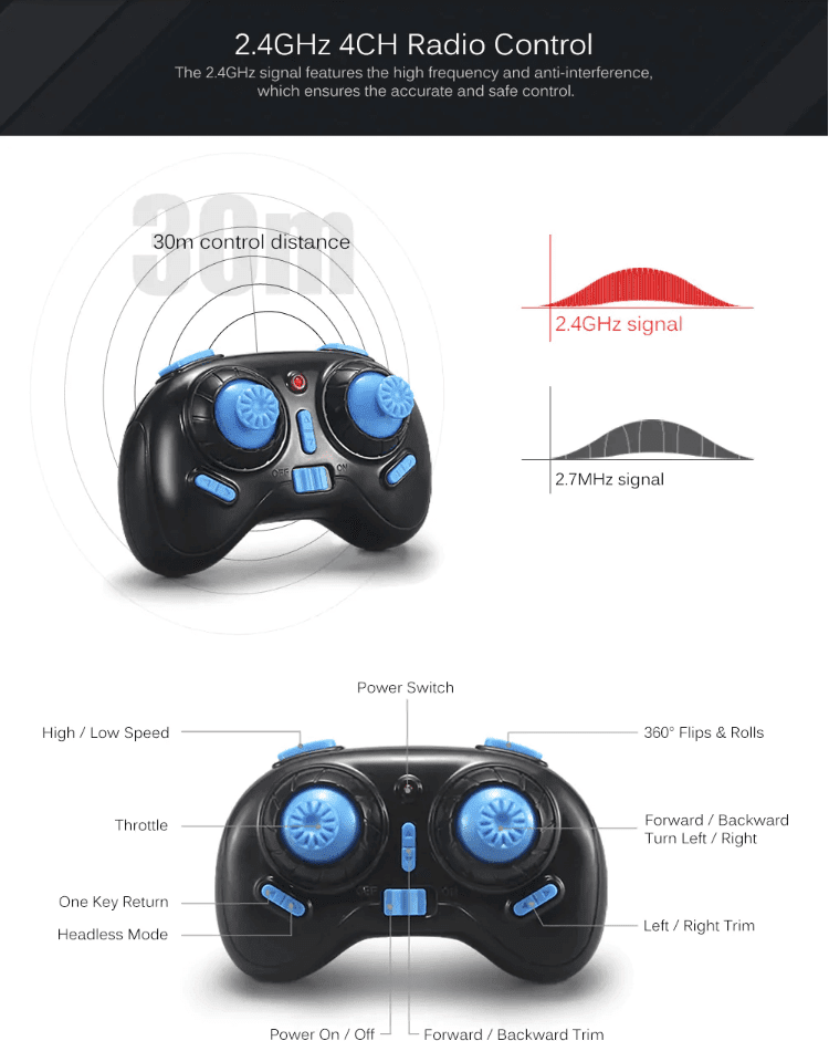 Dron kvadrokopter P36 Mini RC SpyShop letalnik - Spy Shop