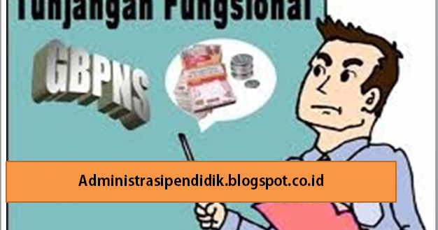 Persyaratan Berkas Usulan Kesetaraan (Inpassing) Pangkat dan Jabatan ...