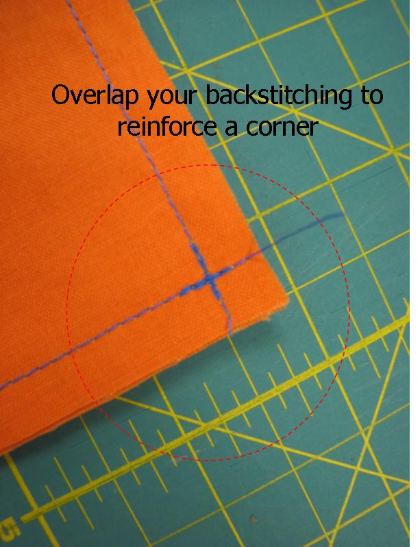 Ms. Elaineous Teaches Sewing: Learn to Sew: Backstitching