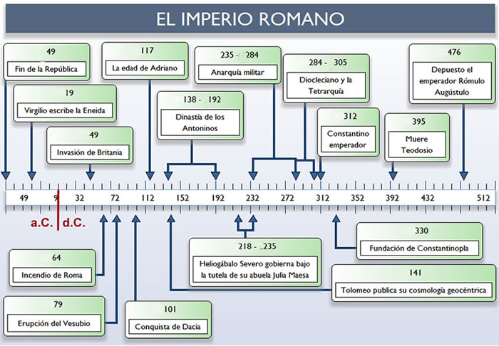 #PortfoliodeSLoRe15: septiembre 2015