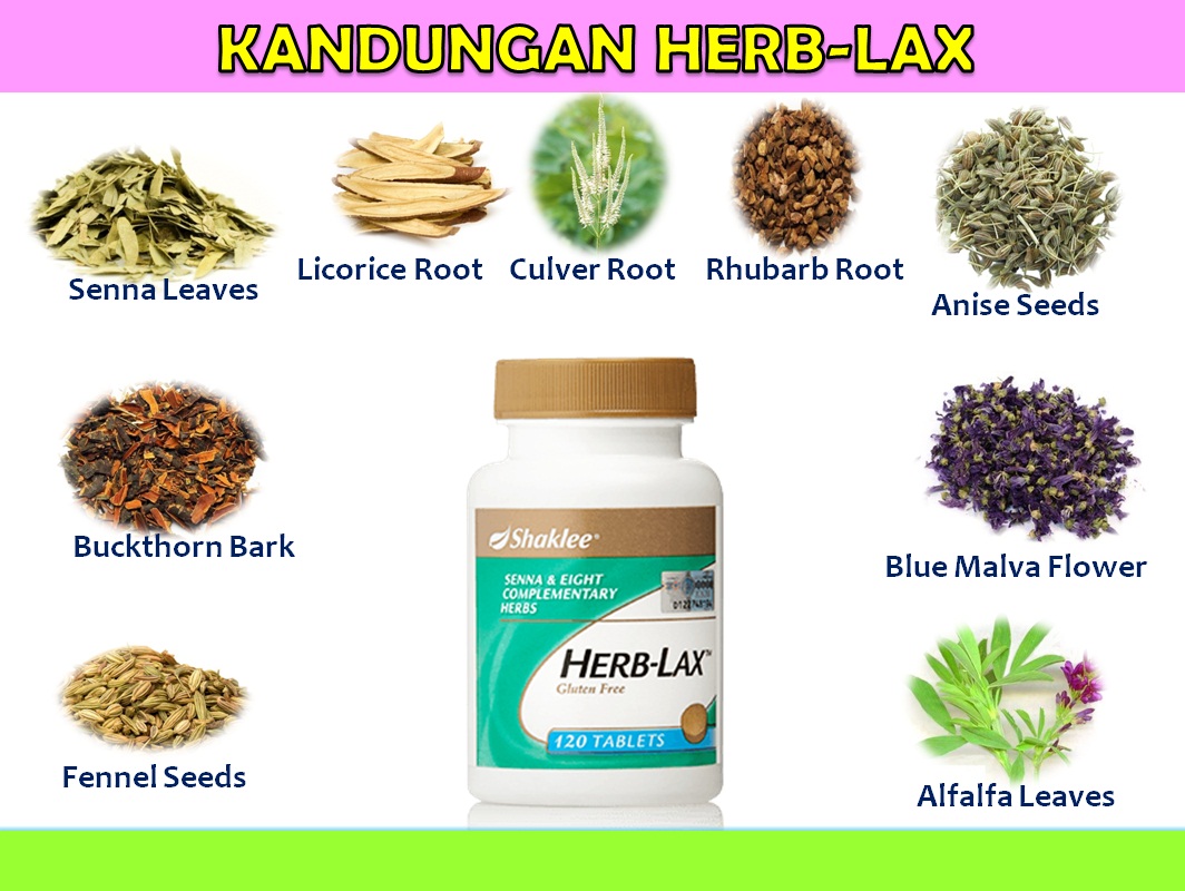 Pakar Vitamin Shaklee: Kelebihan dan Kebaikan Herba Lax Shaklee