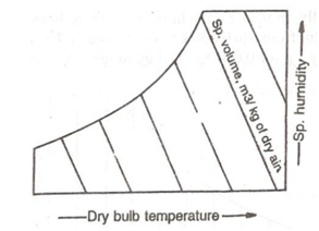 Techshore Inspection Services-Kochi-official blog of Techshore Kerala ...