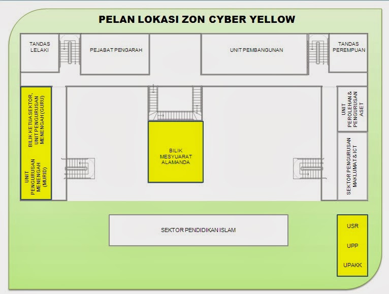 Zon Cyber Yellow (SPS): PELAN LANTAI