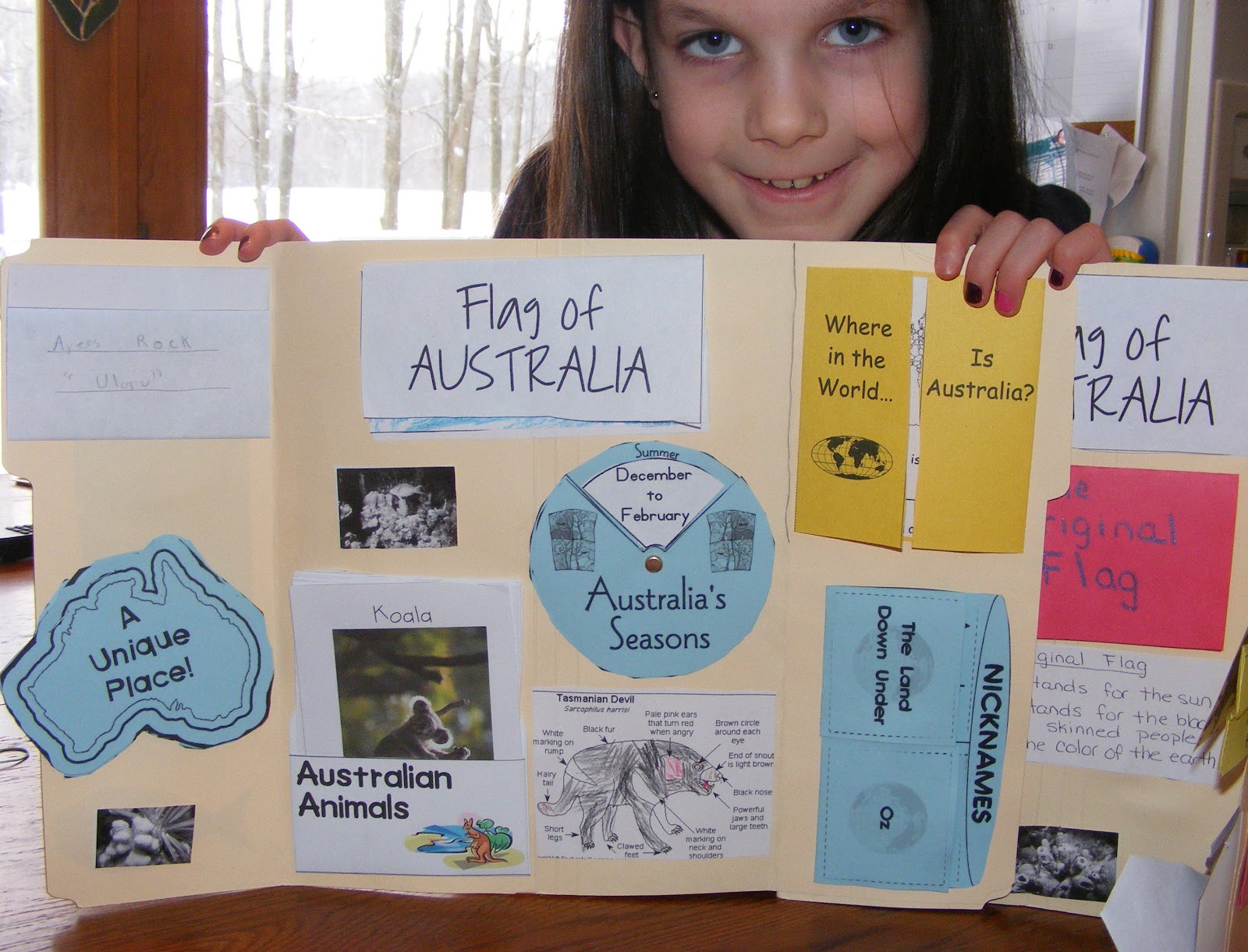 Ten kids and a Dog: Our Australian Lapbook