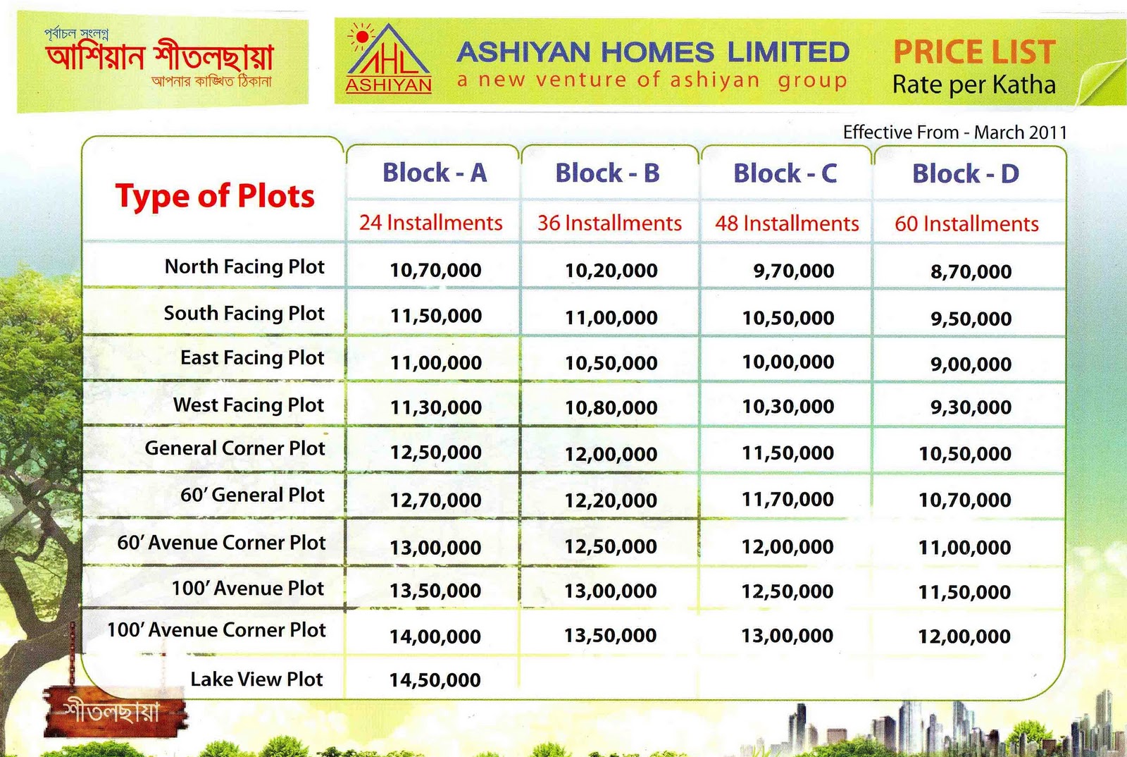 ASHIYAN GROUP: Ashiyan Shitolchaya