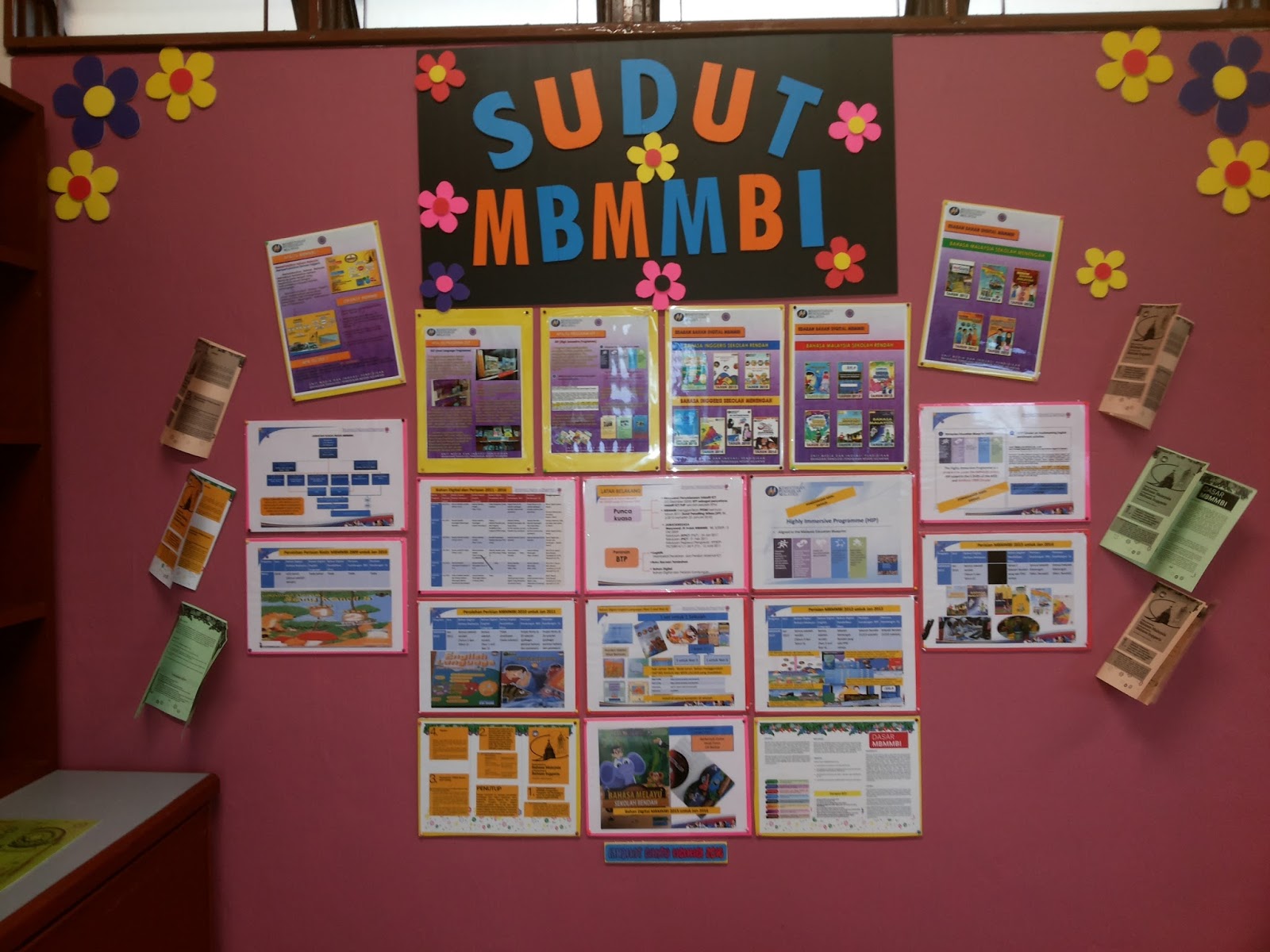 PUSAT SUMBER SEKOLAH KEBANGSAAN JELI 1: MBMMBI