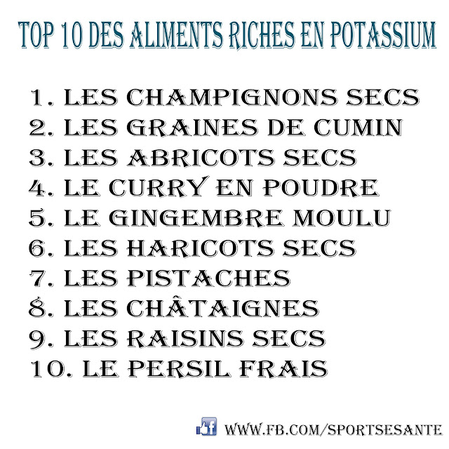 Top 10 des Aliments Riches en Potassium ~ Sports et Santé