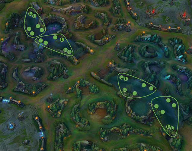 Surrender at 20: Red Post Collection: Champion Prototype Dev Blog ...